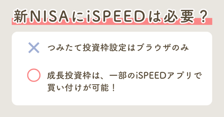 【2024年最新】楽天証券・iSpeedアプリはつみたてNISAに必要？